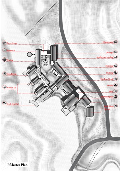 Transcending Tradition: An Incubation and Innovation Centre for Handloom