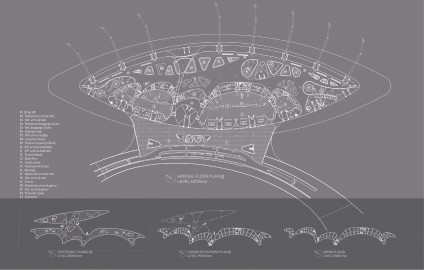 Bionic Transmutation: A Vision for an International Airport at Rajshahi