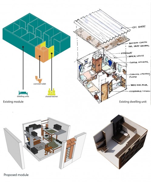 A breathable habitat: Reimagining housing for a low-income community