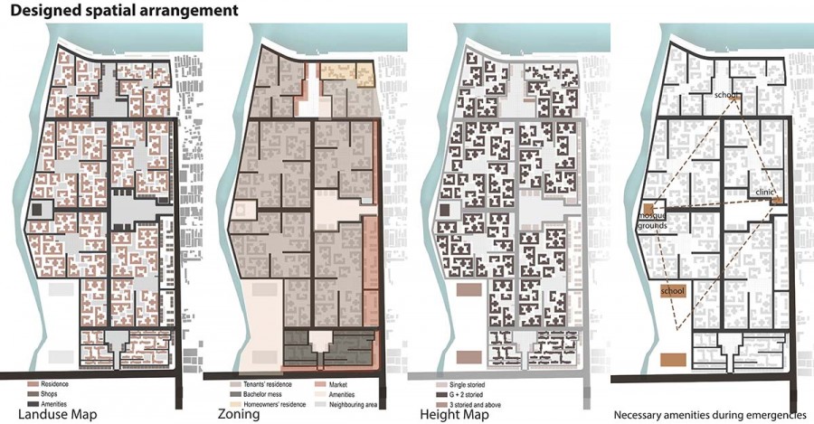 A breathable habitat: Reimagining housing for a low-income community