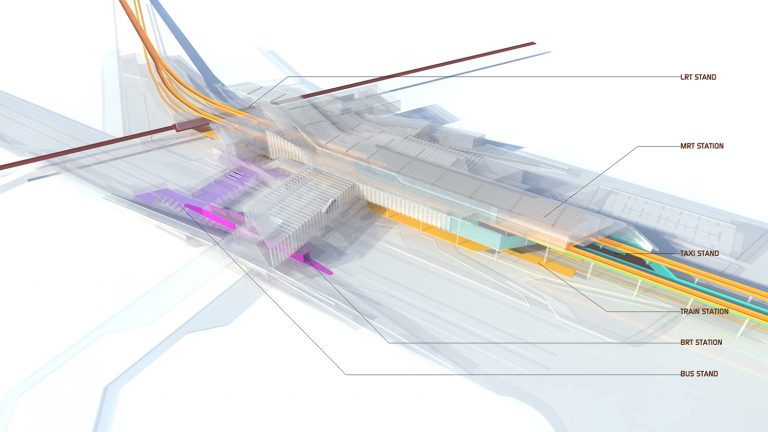 Redesigning Dhaka Airport Railway Station as a Multimodal Transport Hub