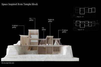 Inside the Instrument