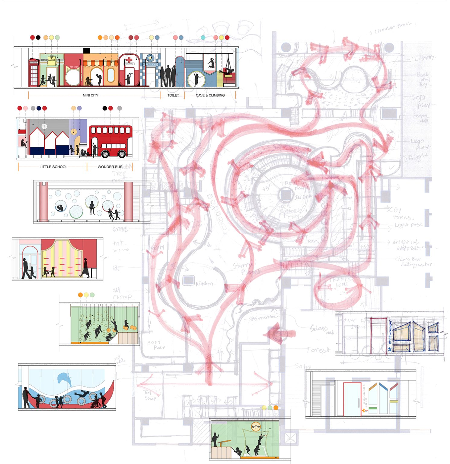 Creative Kids: An Accessible Inclusive Indoor Playground
