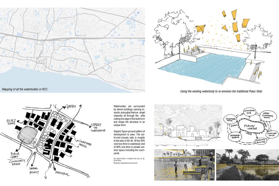 A Celebration of Space Between Multitude & Metropolis