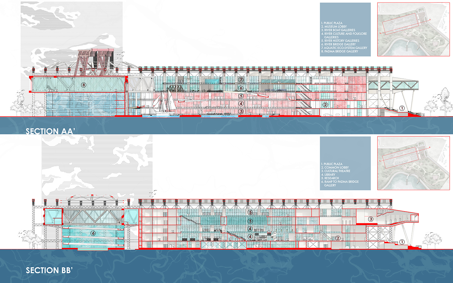 The Padma River-Life Museum: Repurposing the Bridge Fabrication Shed