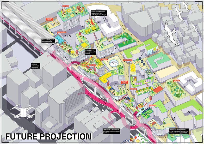 Urban Tune-Up: Rooftop Spaces as Containers of Public Life | BUET