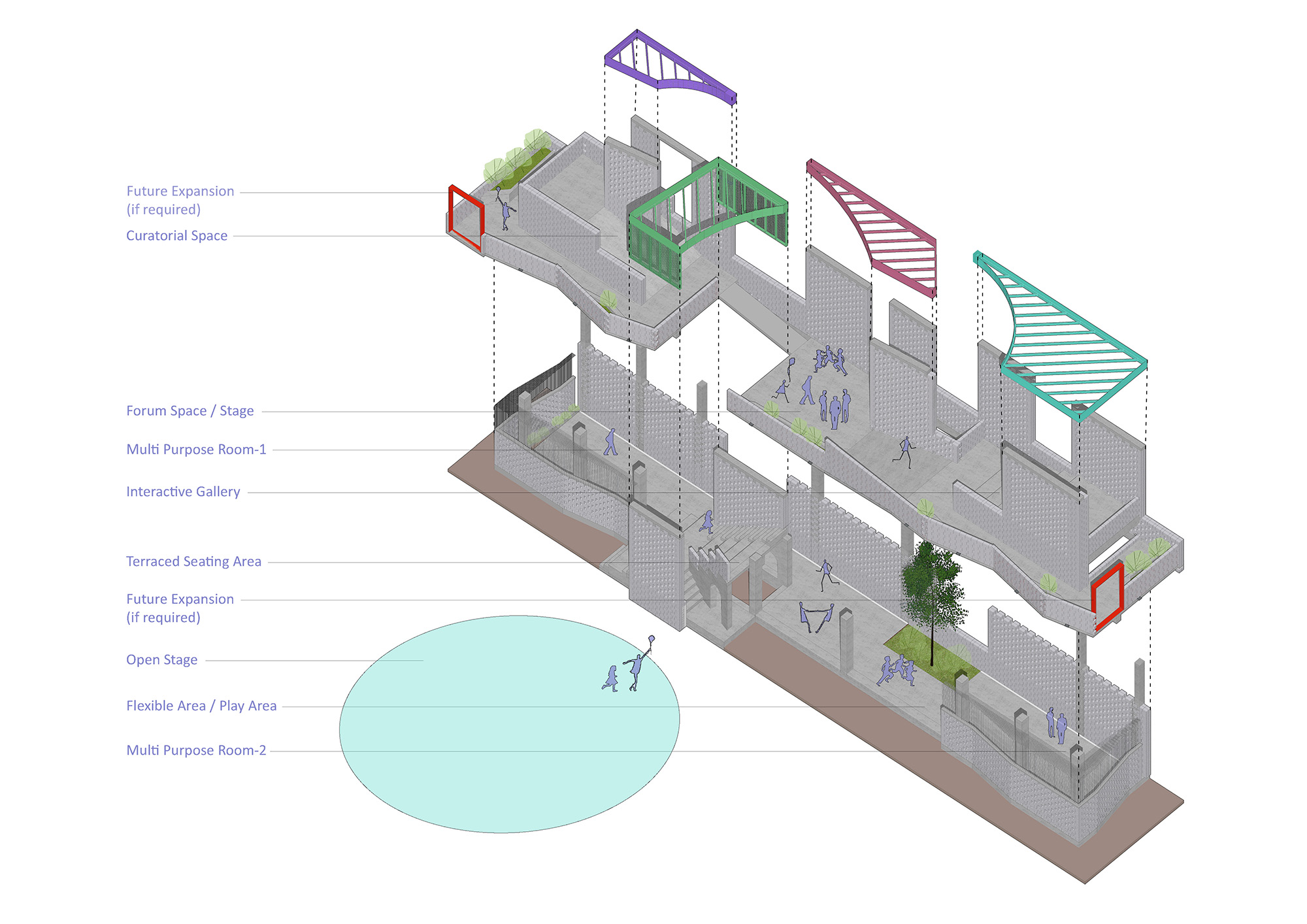 Machan: Korail Community Platform